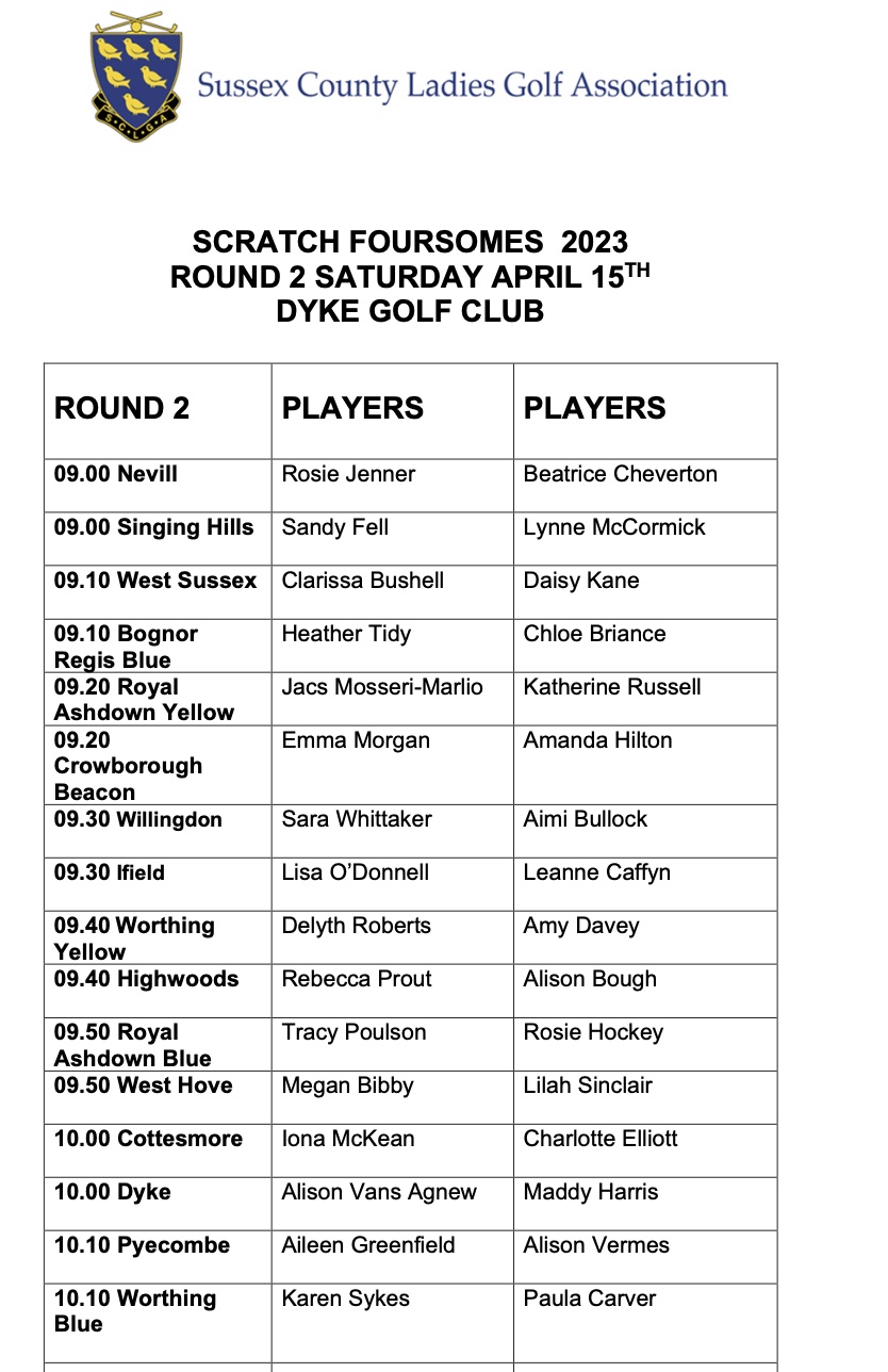 2023 SCRATCH FOURSOMES